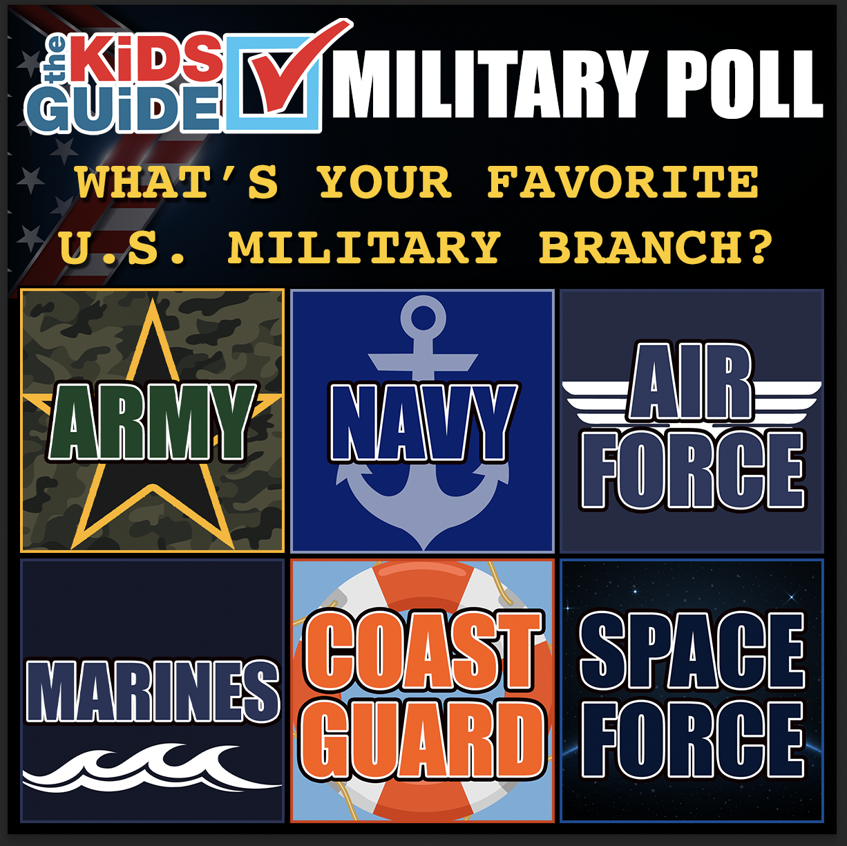 The Kids Guide | Military Poll